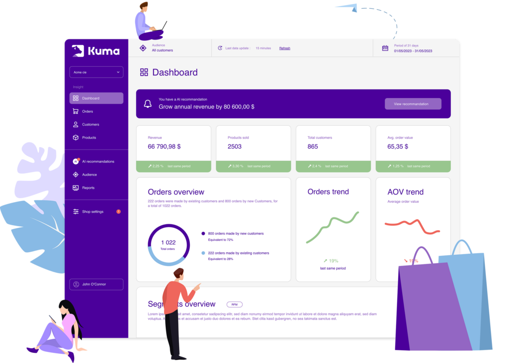Kuma | Supercharge your online sales with AI