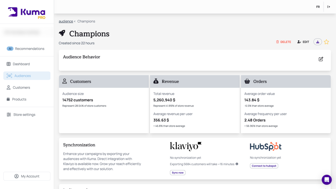 Unlock the True Potential of Your Shopify Data | Kuma